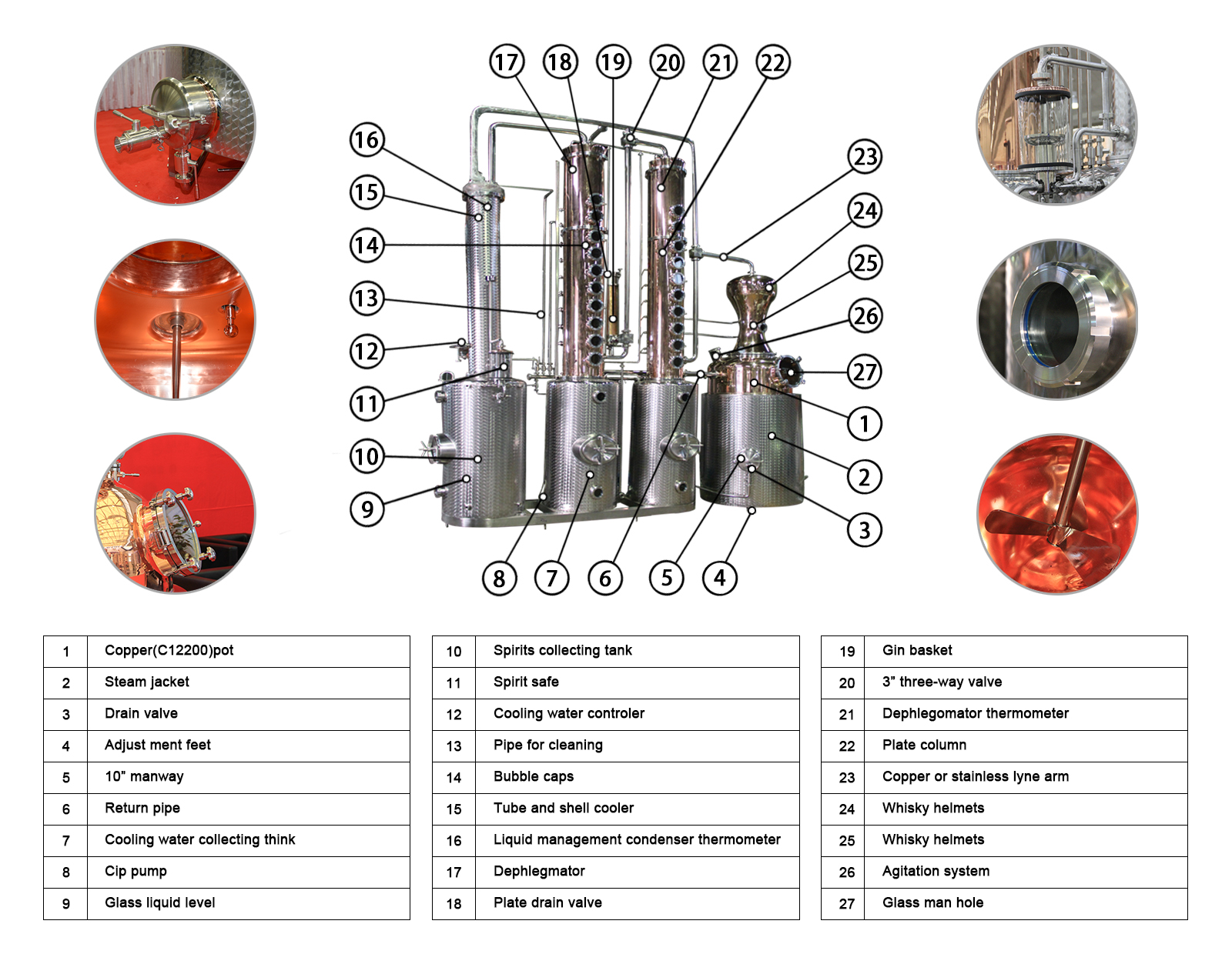 250Gal Vodka making machine copper gin distillation equipment - DAEYOO